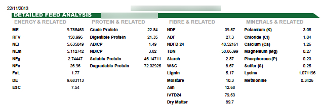 Vetch Hay with some Barley Grass Max 5% | Farm Tender